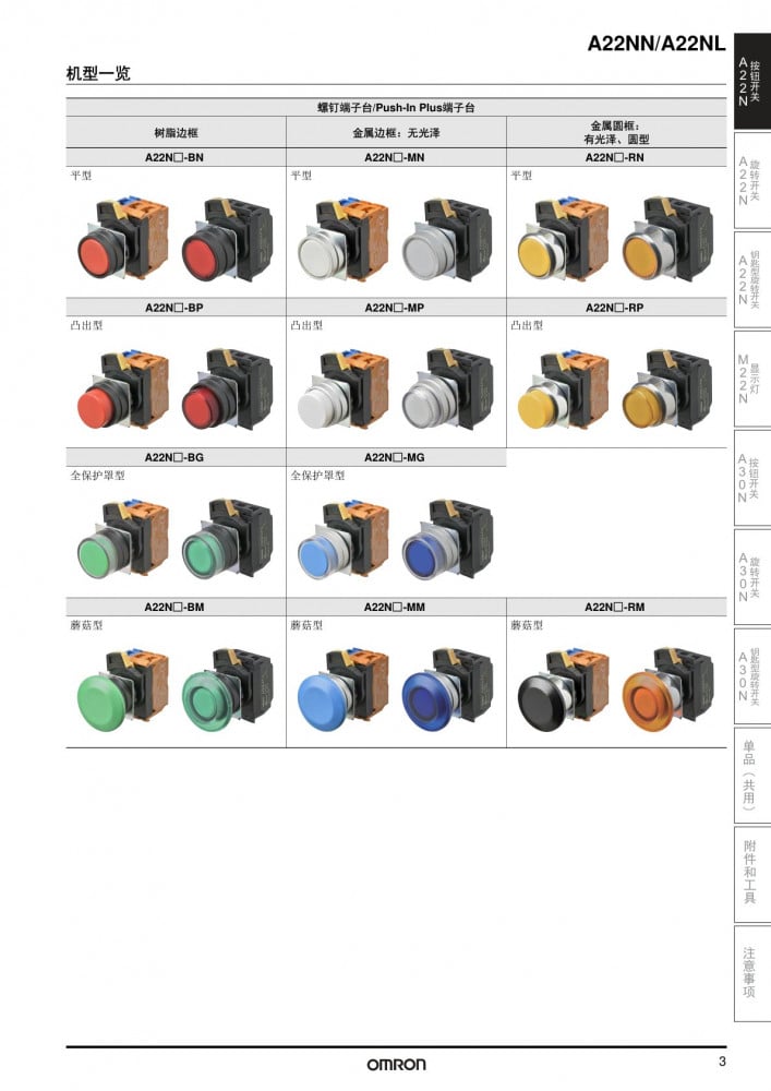 OMRON A22N catalog page 3
