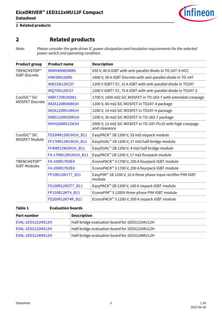 1ED3124MU12F datasheet page 5