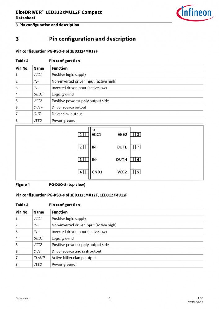 1ED3124MU12F datasheet page 6