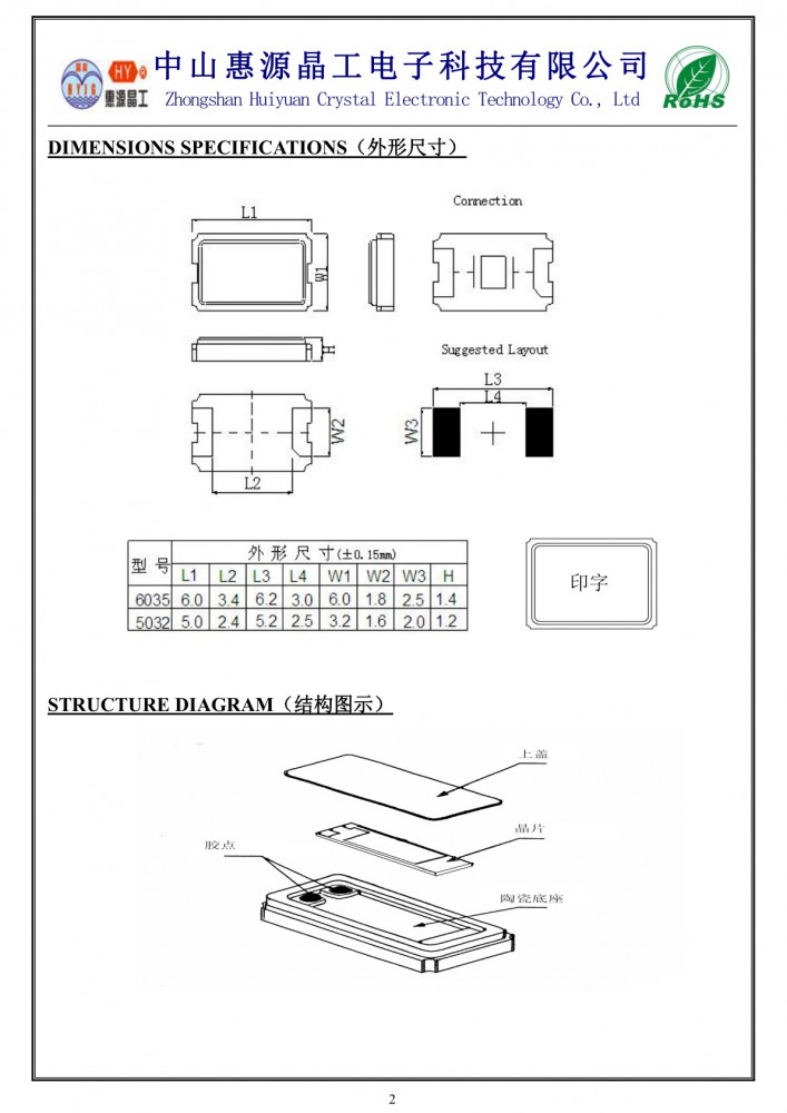 HY13560MSMD5032TCOB1R10 technical specification page 2