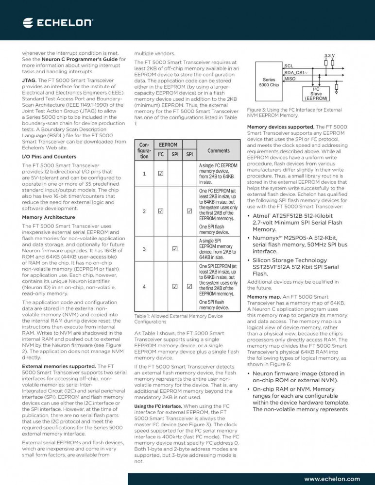 14255R-100 FT-X3 technical document page 3