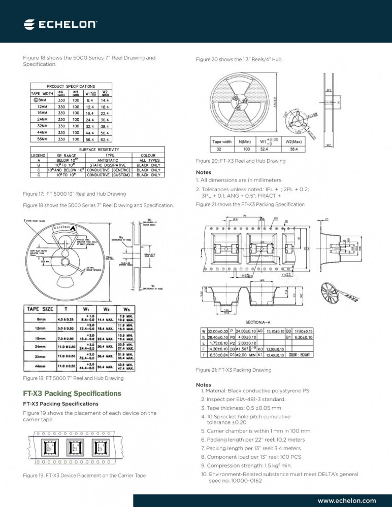 14255R-100 FT-X3 technical document page 8