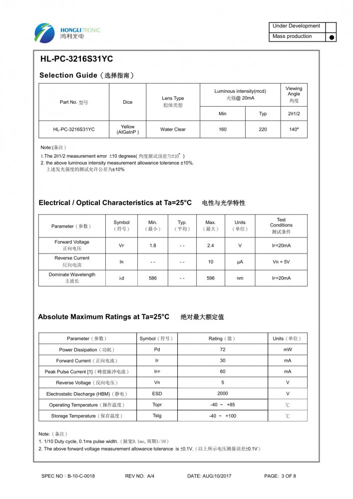 HL-PC-3216S31YC datasheet page 3