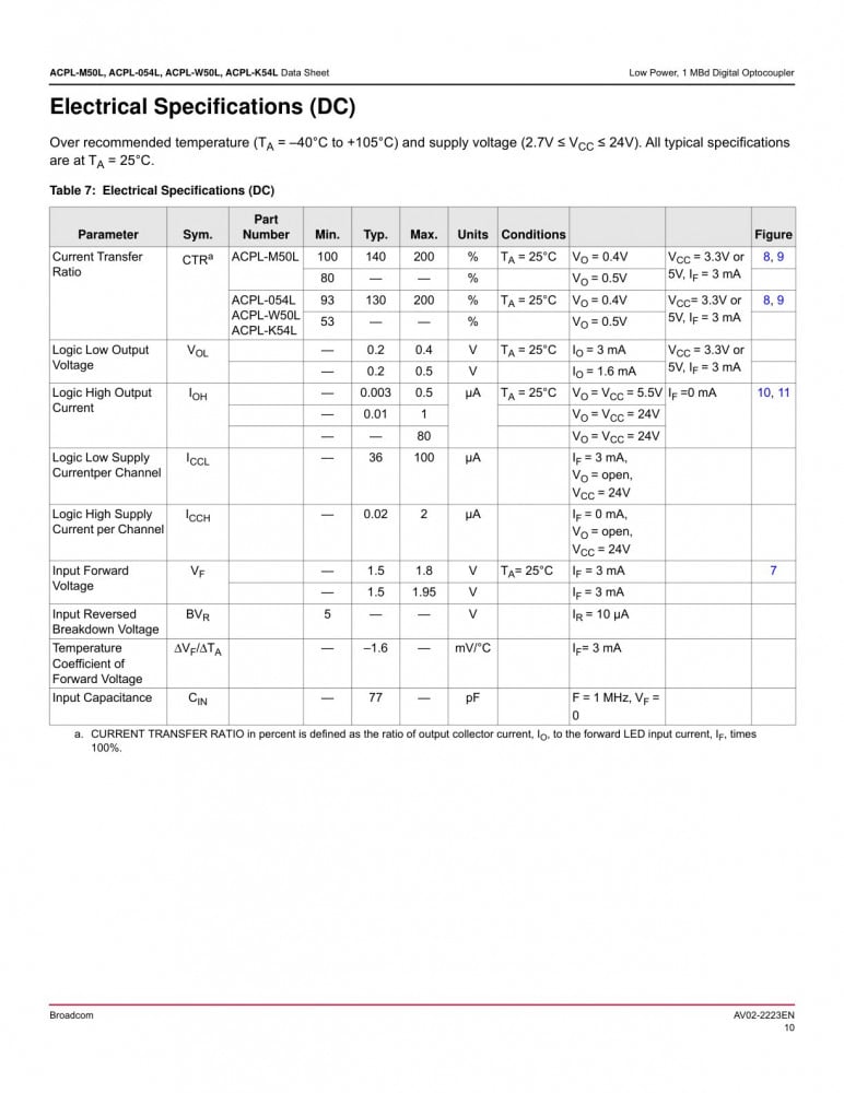 ACPL-K54L documentation page 10