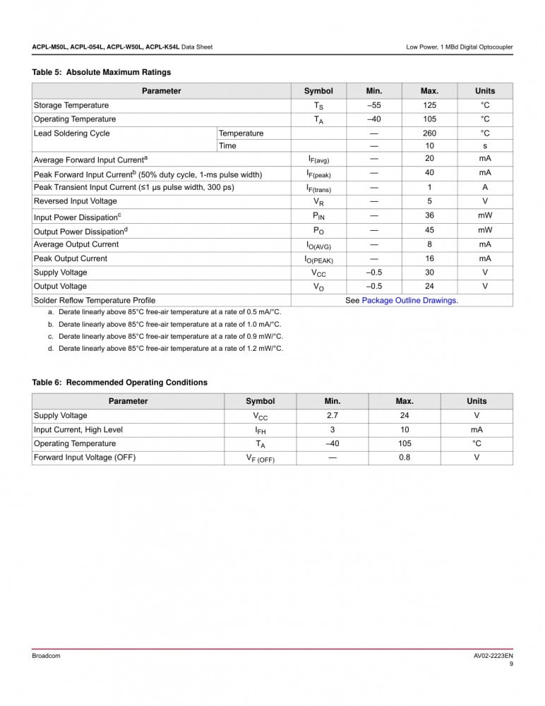 ACPL-K54L documentation page 9