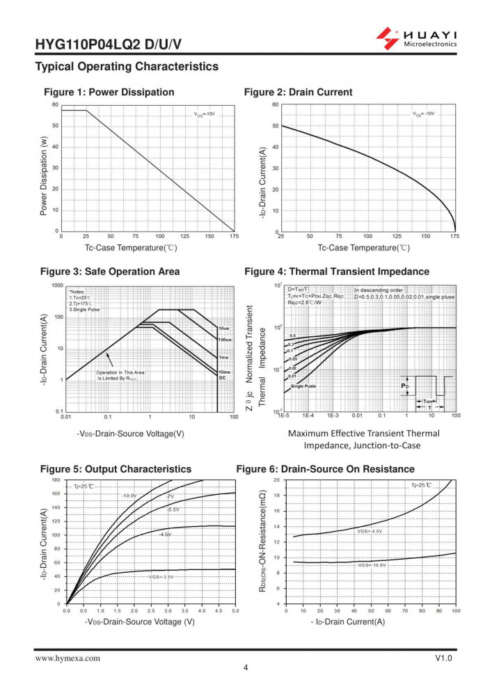 HYG110P04LQ2D datasheet page 4