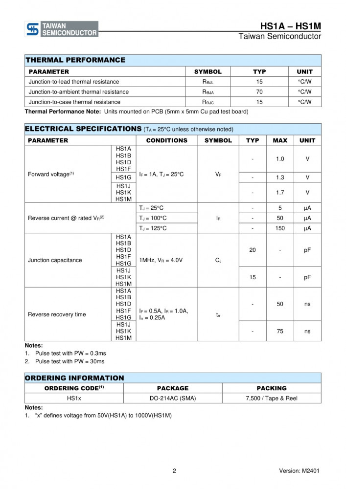 HS1F datasheet page 2