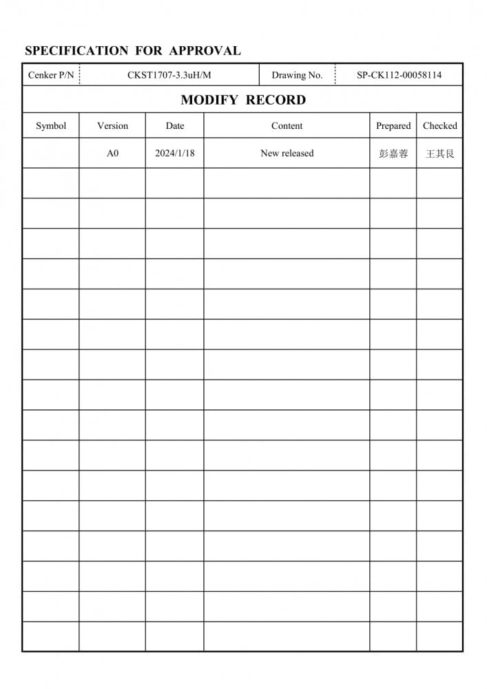 CKST1707-3.3uH/M specification page 2