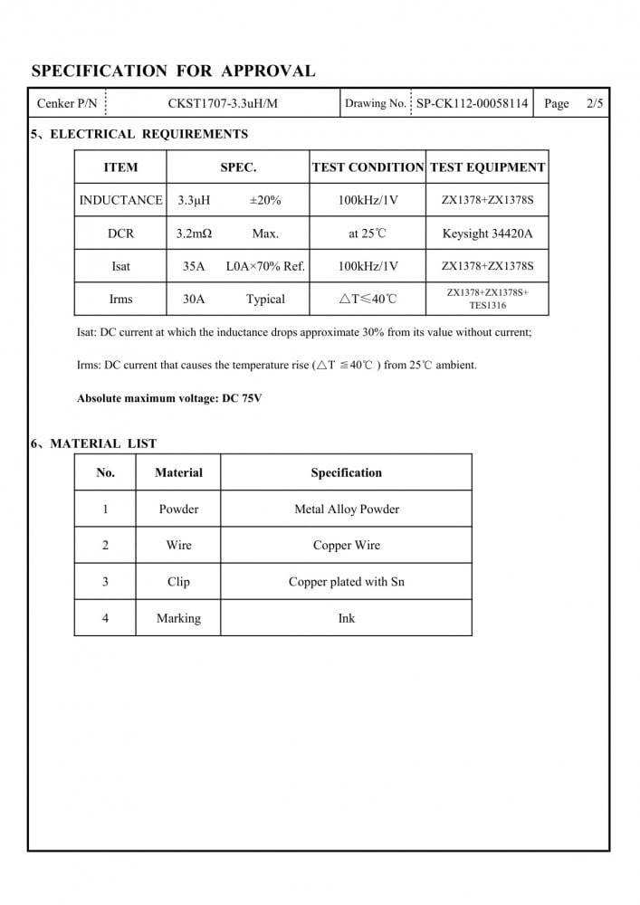 CKST1707-3.3uH/M specification page 4