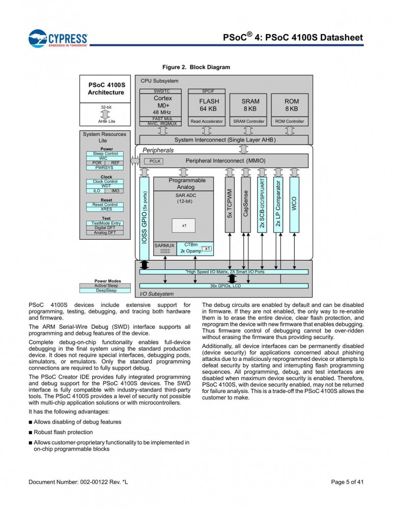 CY8C4126AXI-S433 documentation page 5
