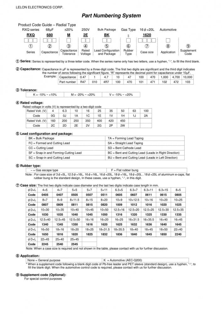 Lelon RXQ approval specification page 2