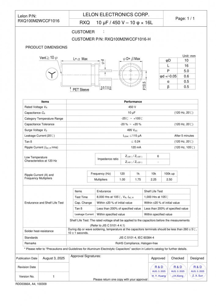 Lelon RXQ approval specification page 3