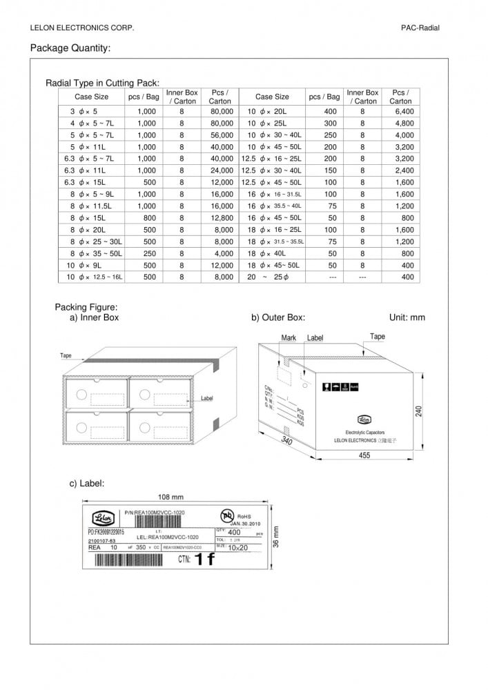 Lelon RXQ approval specification page 5