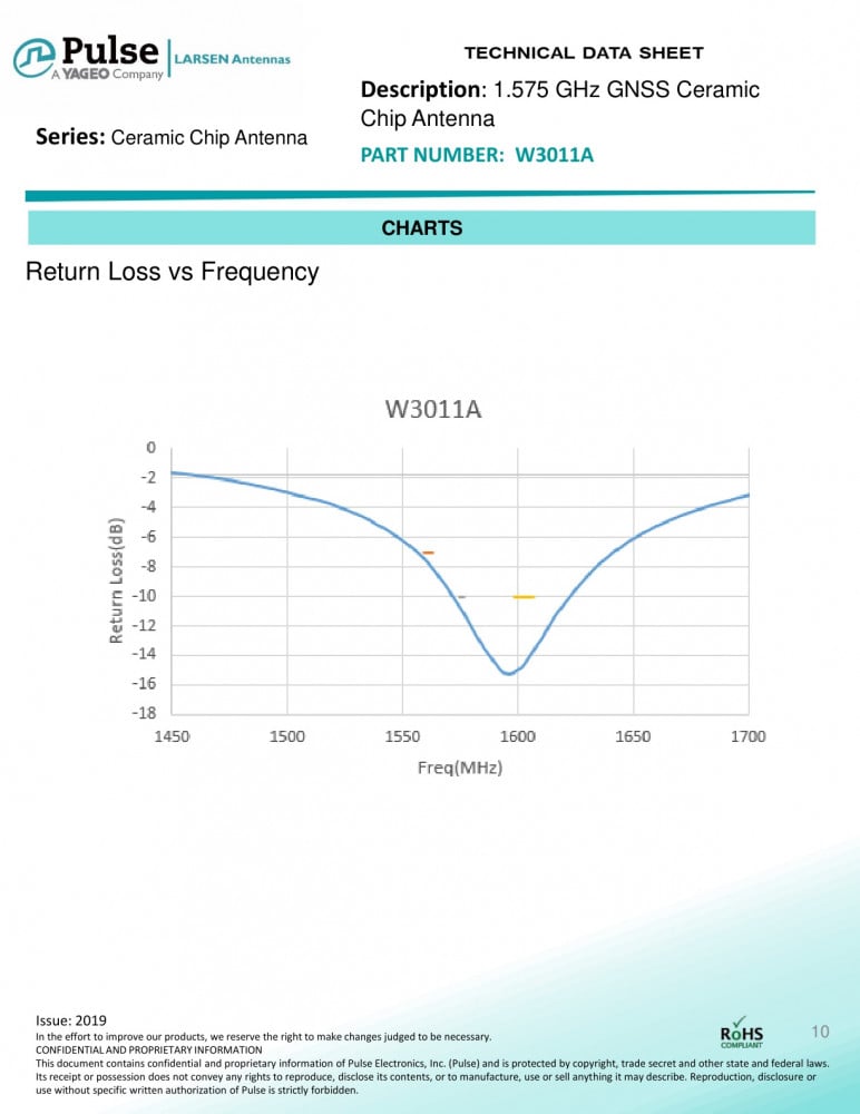 W3011A technical document page 10