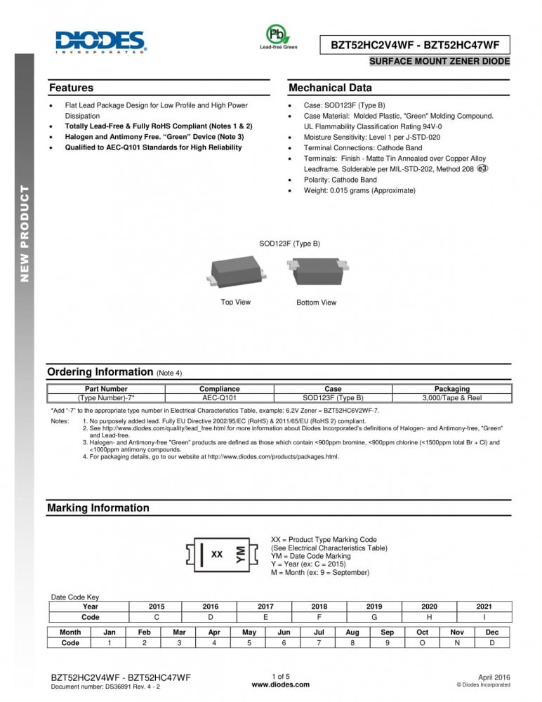 BZT52HC5V1WF-7 datasheet page 1