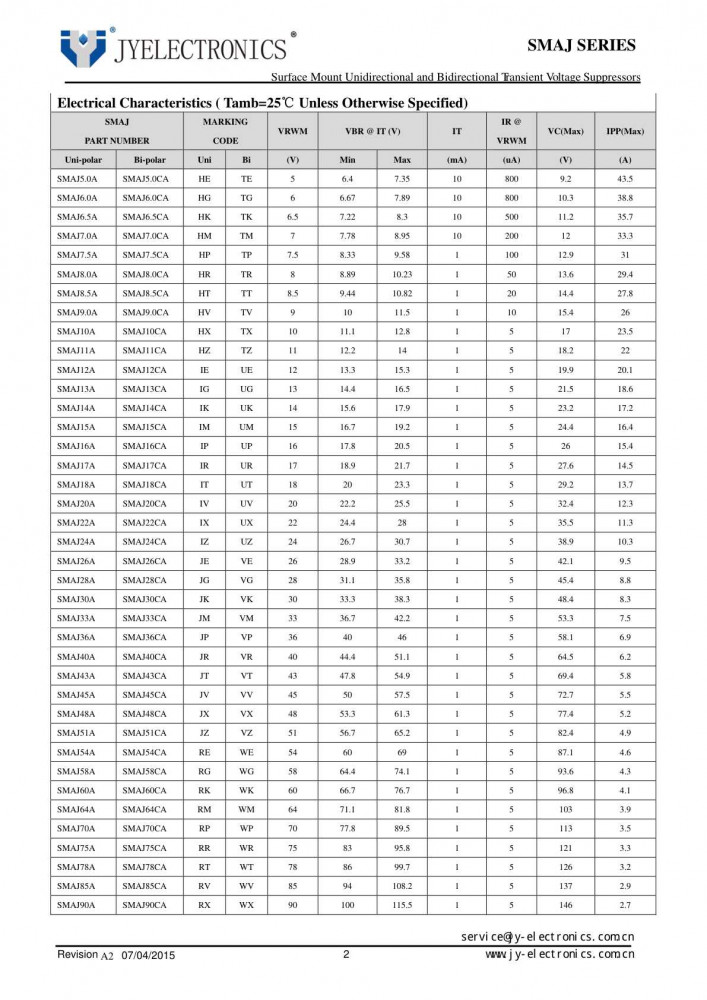SMAJ26CAX datasheet page 2