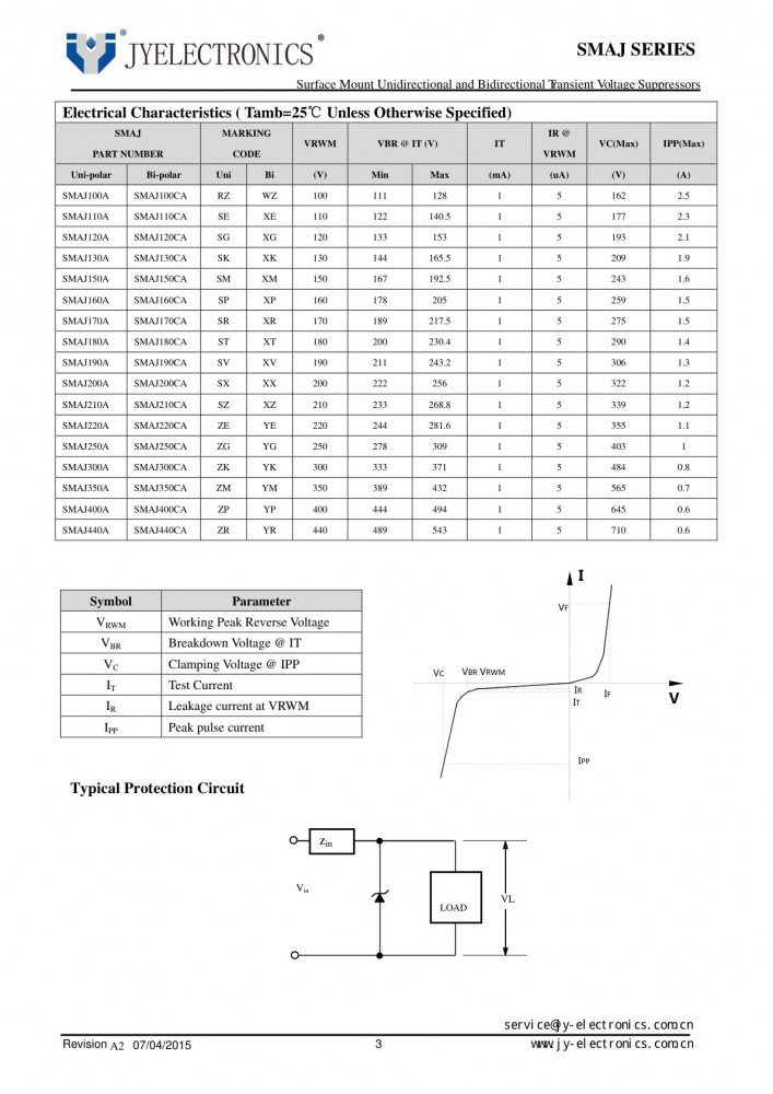 SMAJ26CAX datasheet page 3