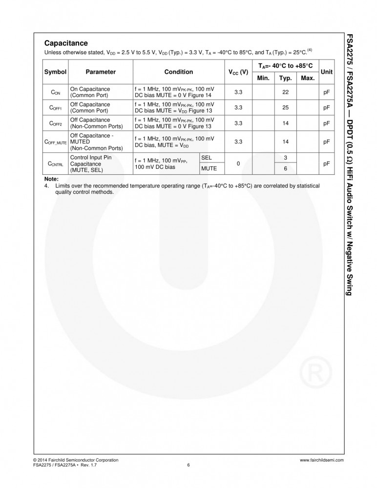 FSA2275AUMX datasheet page 7