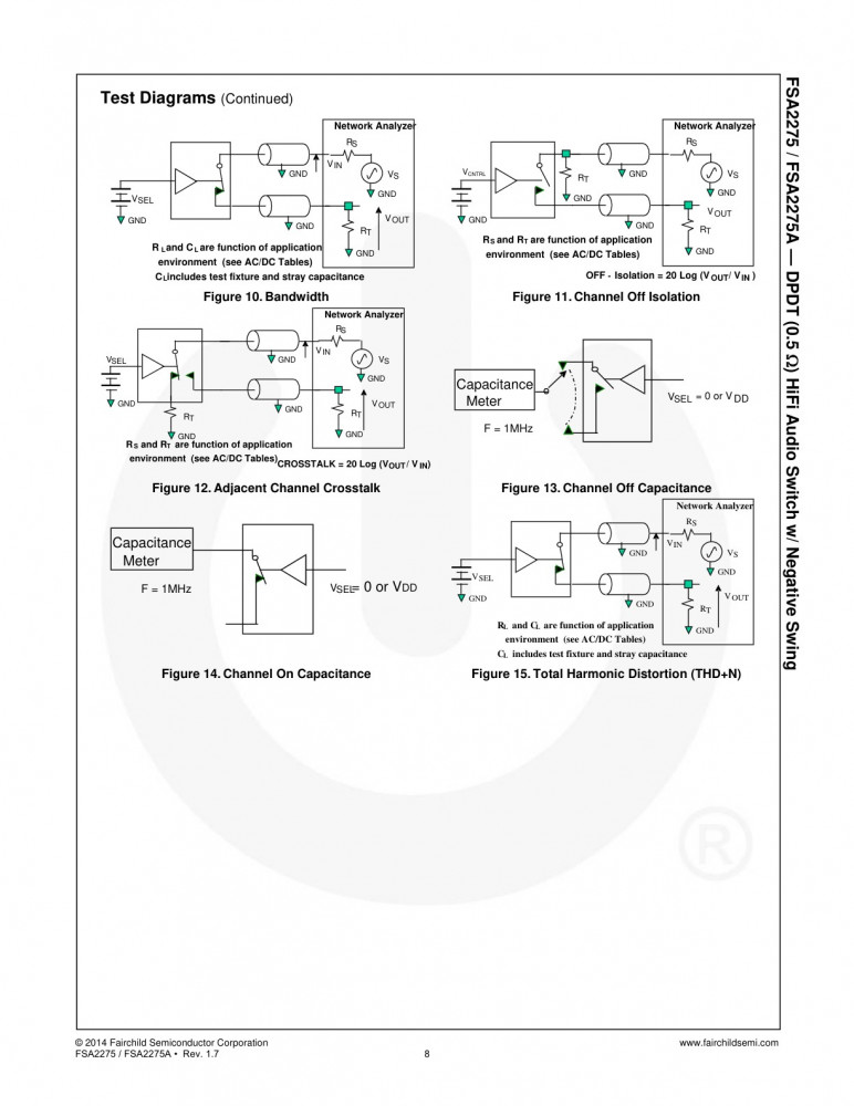 FSA2275AUMX datasheet page 9