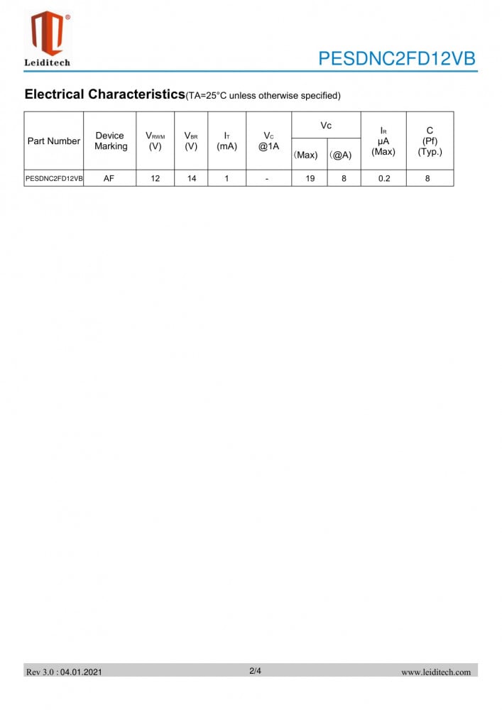 PESDNC2FD12VB datasheet page 2