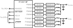 RT3607HP - Multi-Phase PWM Controller for CPU Core Power Supply for sale