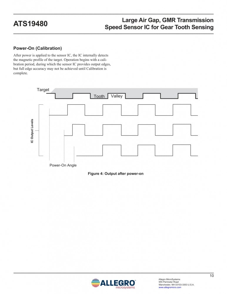 ATS19480 datasheet page 10