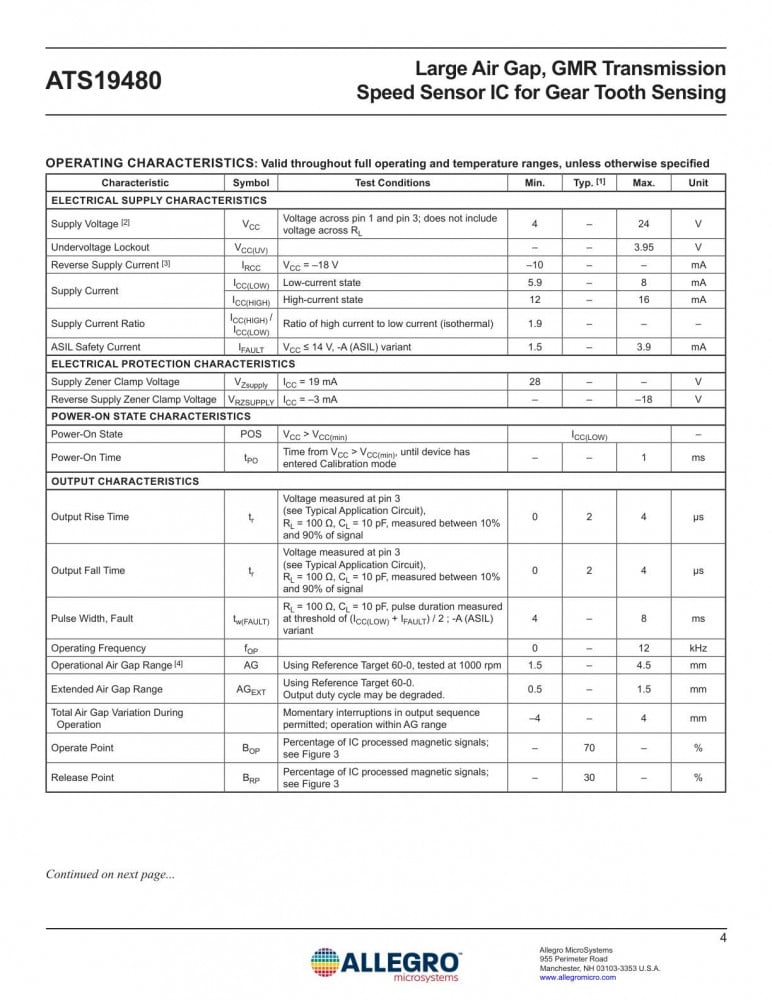 ATS19480 datasheet page 4