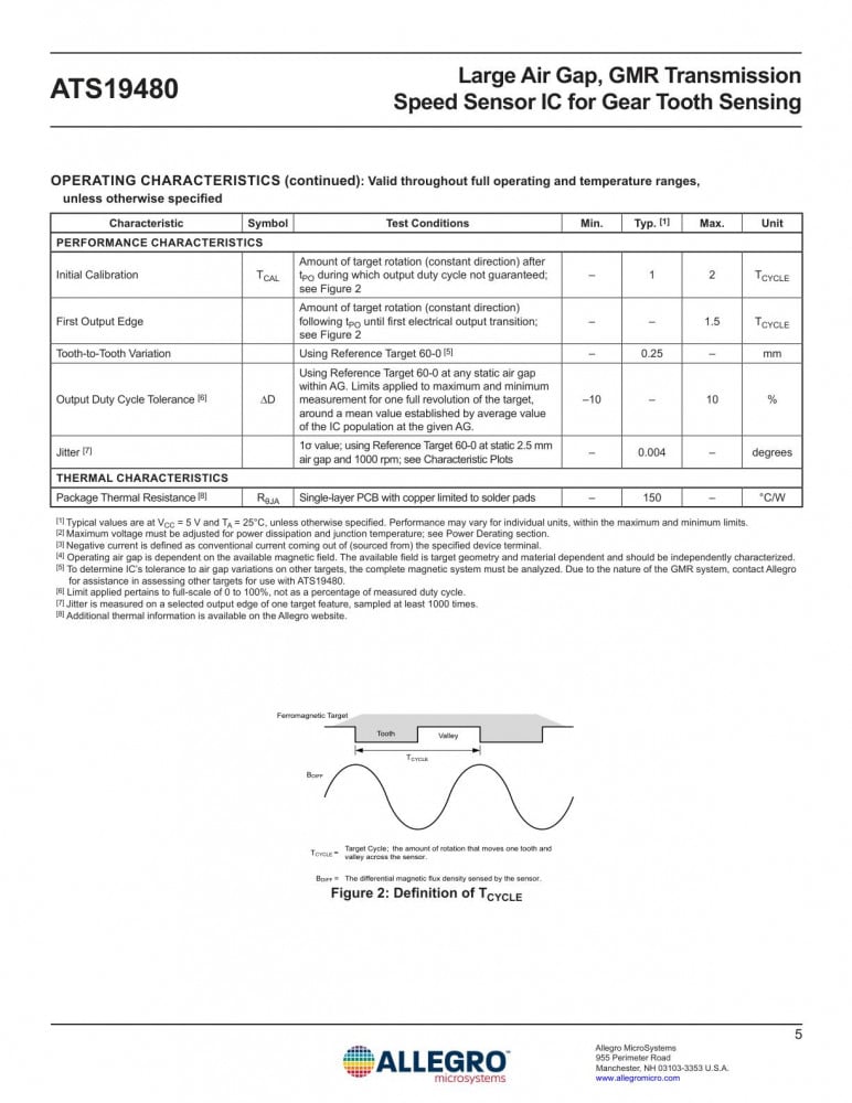 ATS19480 datasheet page 5