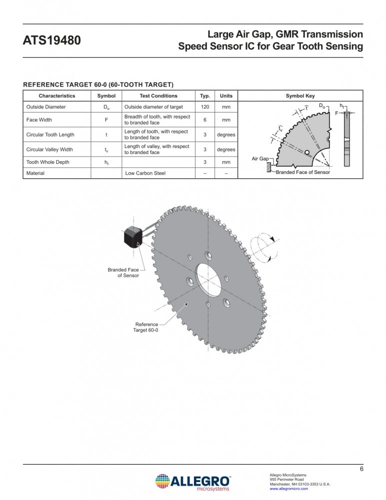 ATS19480 datasheet page 6