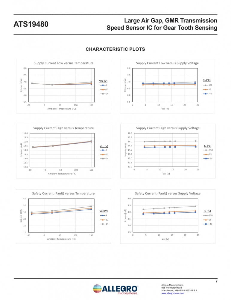 ATS19480 datasheet page 7