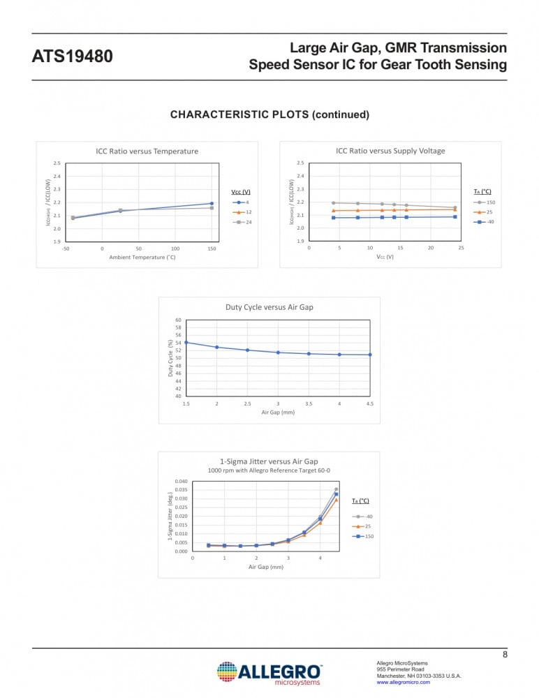 ATS19480 datasheet page 8