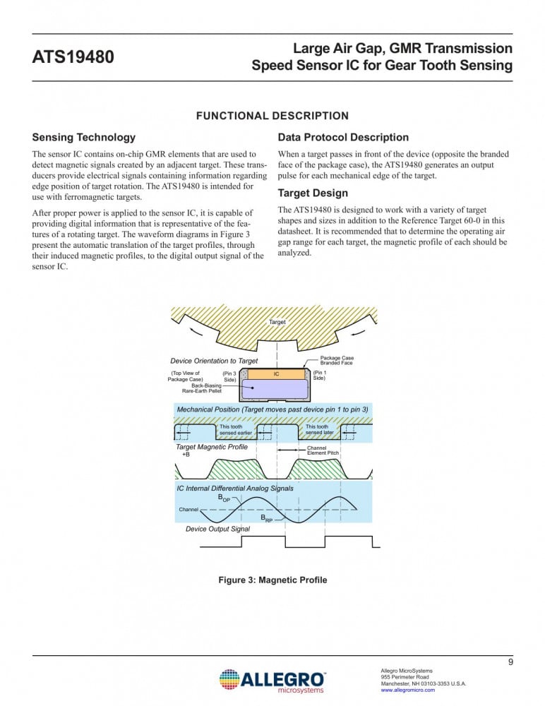 ATS19480 datasheet page 9