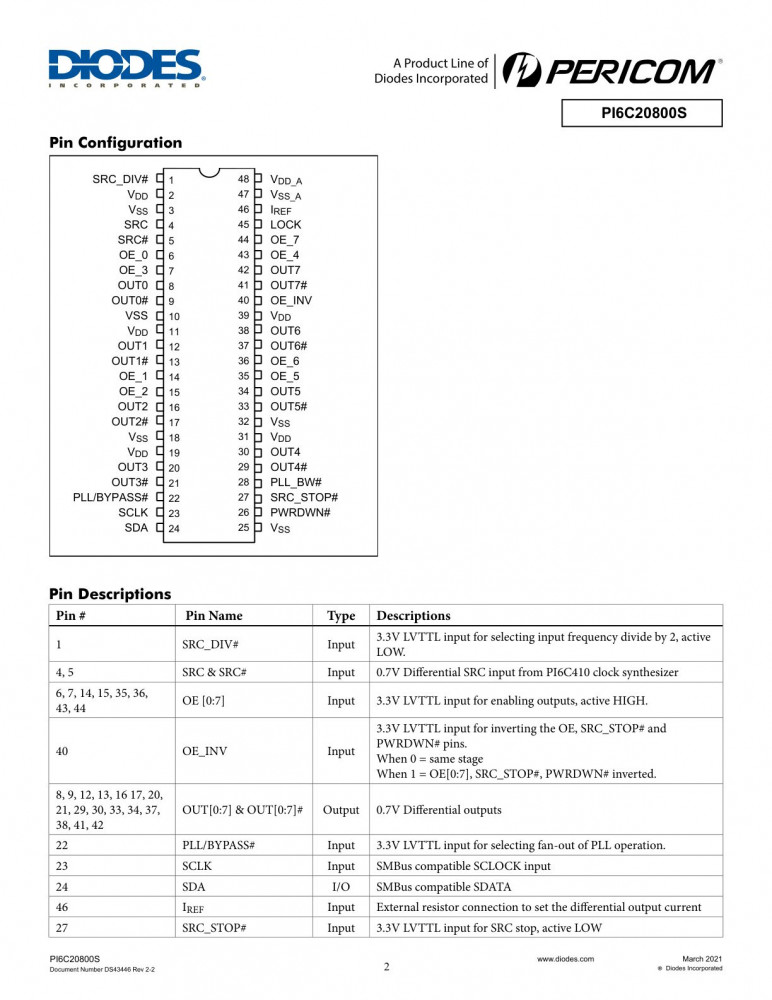 PI6C20800S datasheet page 2