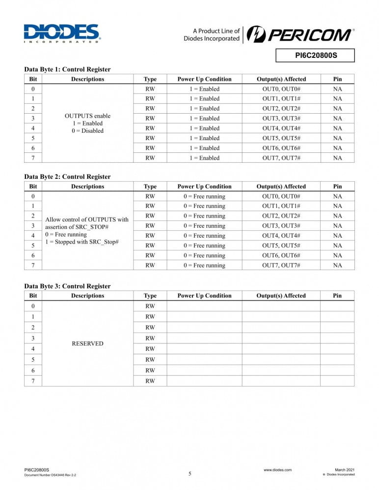 PI6C20800S datasheet page 5