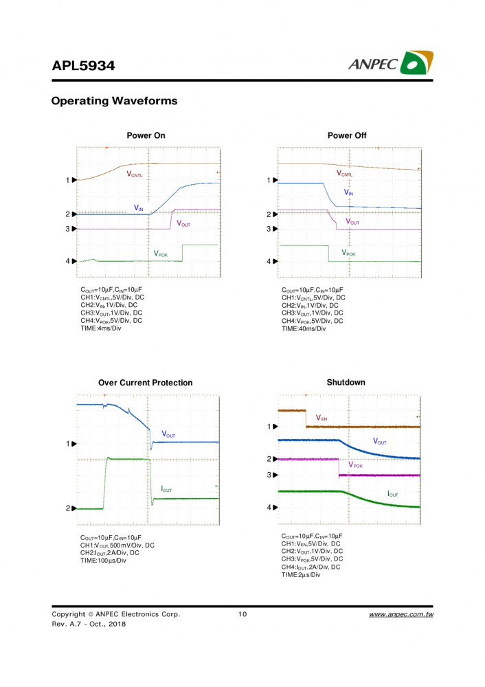 APL5934 datasheet page 10