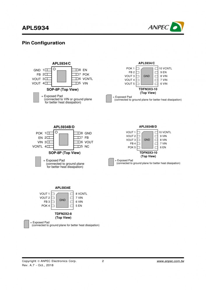 APL5934 datasheet page 2
