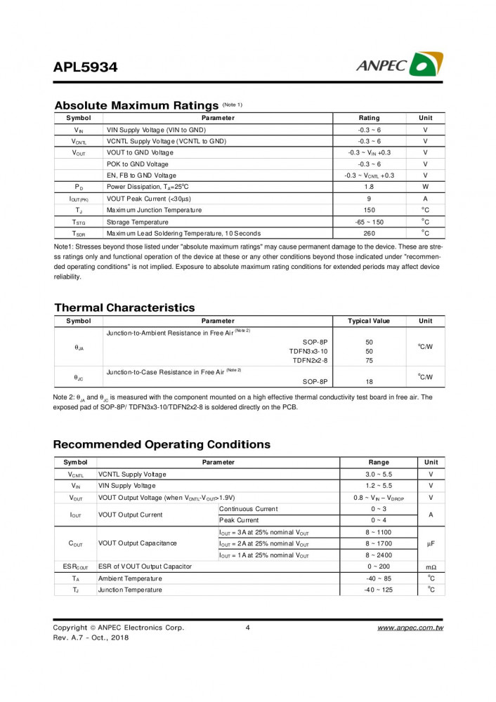 APL5934 datasheet page 4