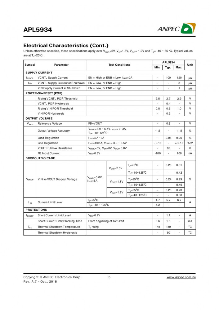 APL5934 datasheet page 5