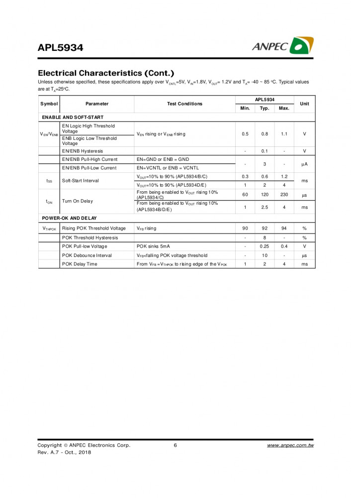 APL5934 datasheet page 6