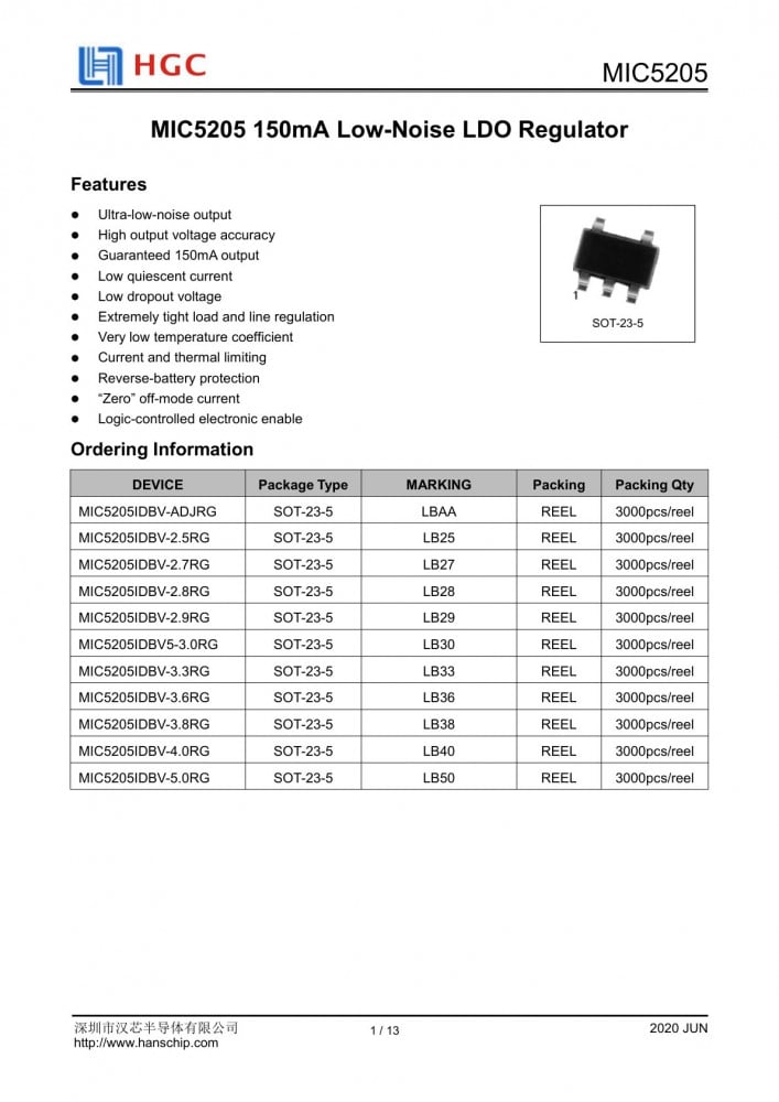 MIC5205 datasheet page 1