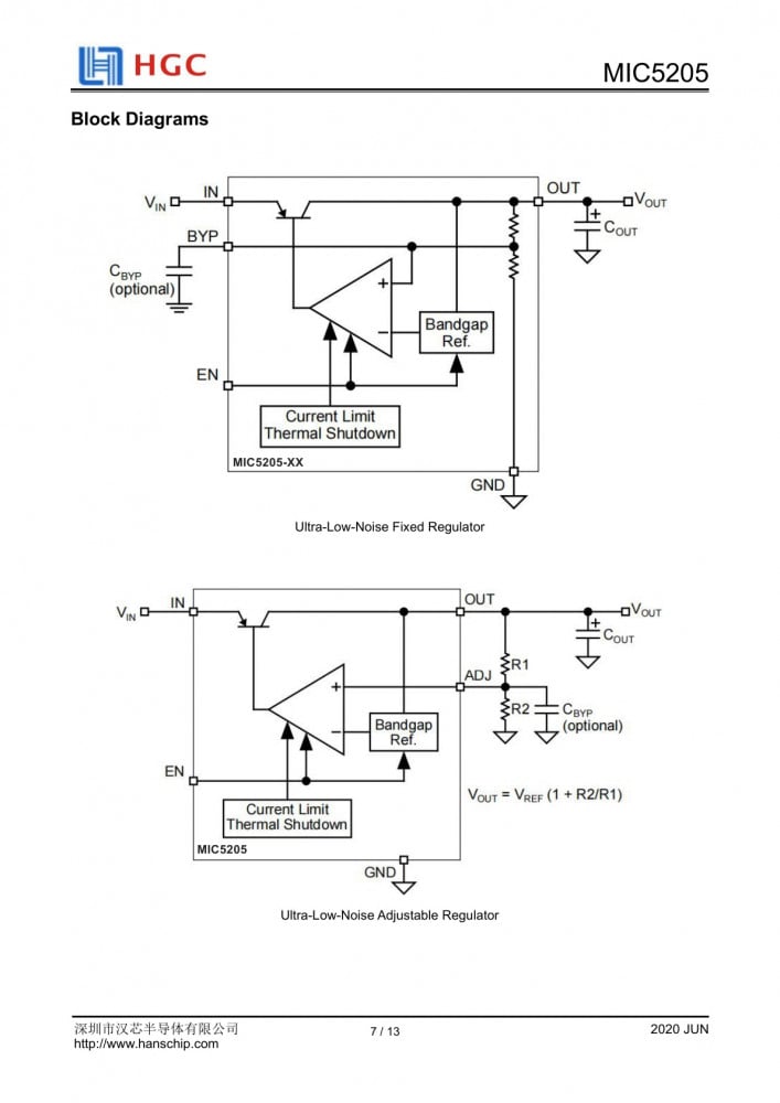 MIC5205 datasheet page 7