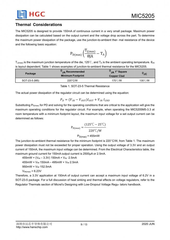 MIC5205 datasheet page 9