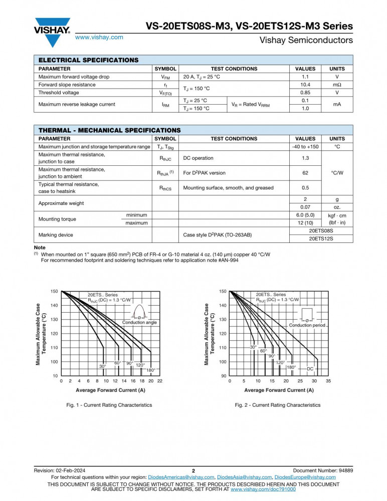 VS-20ETS datasheet page 2