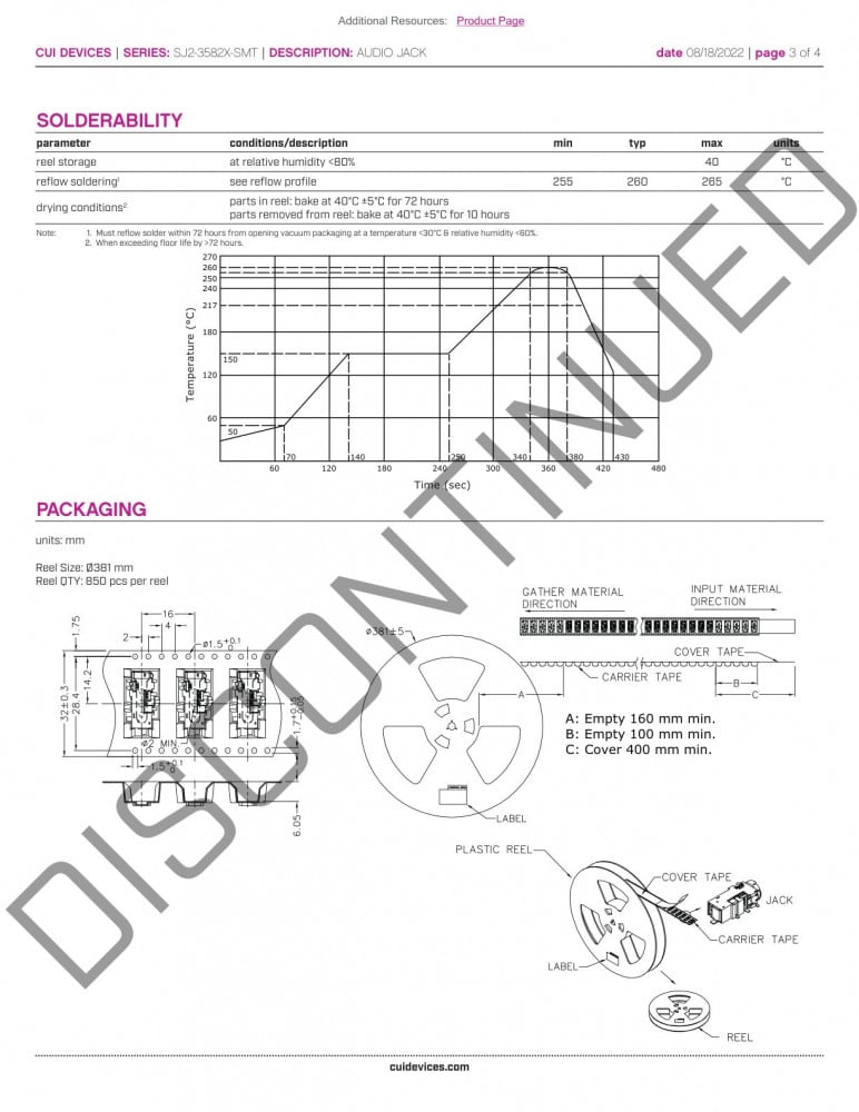 SJ2-35825D-SMT-TR datasheet page 3