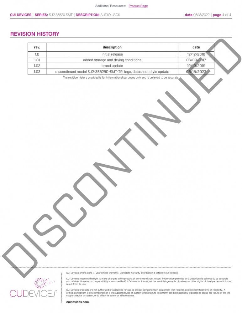 SJ2-35825D-SMT-TR datasheet page 4