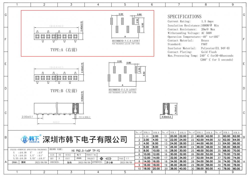 HX PM2.0-1x9P TP-YQ technical drawing preview