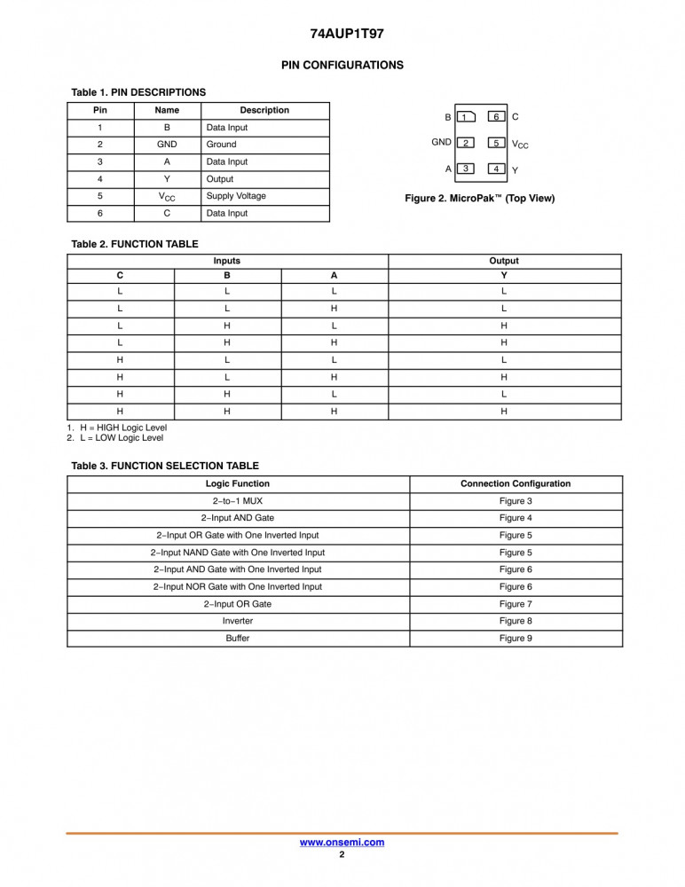 74AUP1T97 datasheet page 2