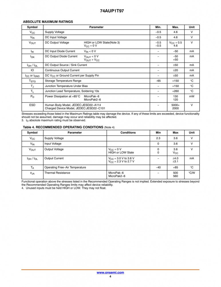 74AUP1T97 datasheet page 4