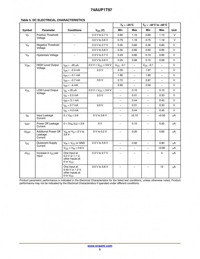 74AUP1T97 datasheet page 5