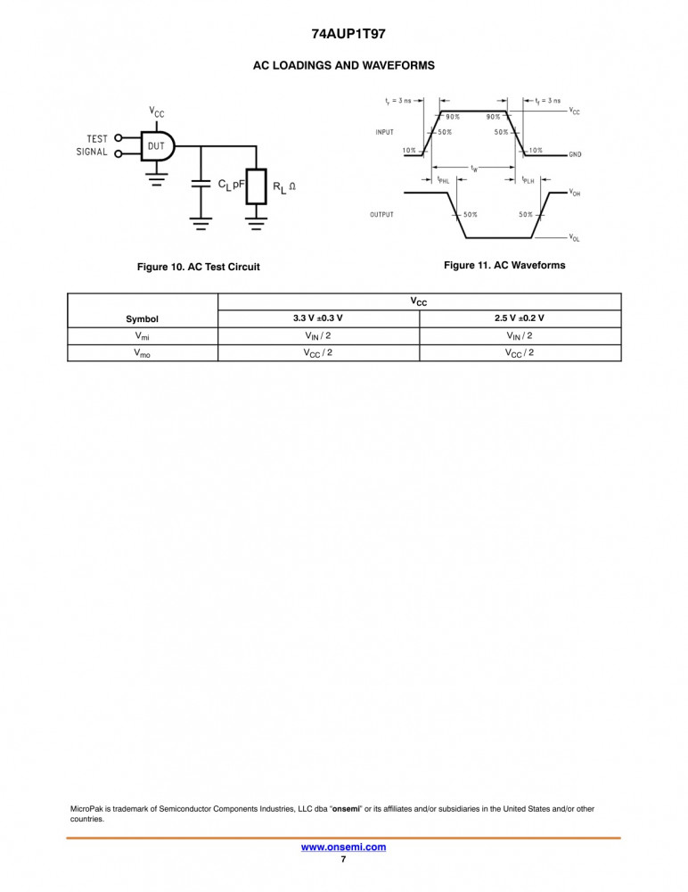 74AUP1T97 datasheet page 7